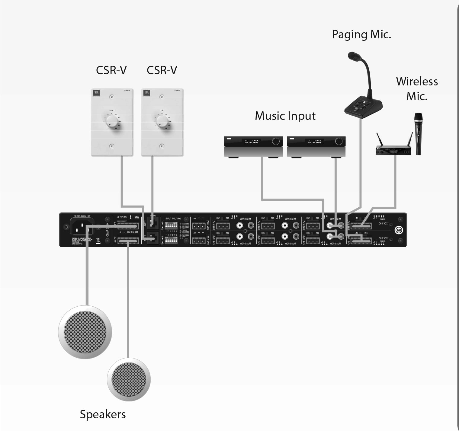 JBL CSMA 240/280/2120 - Giá Rẻ Nhất - Đầy đủ CO, CQ, VAT